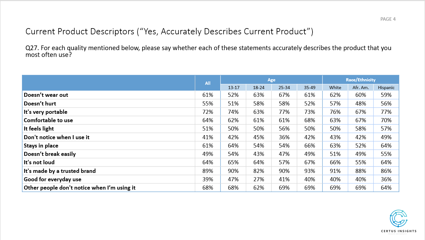 Quant and Qual - Certus Insights