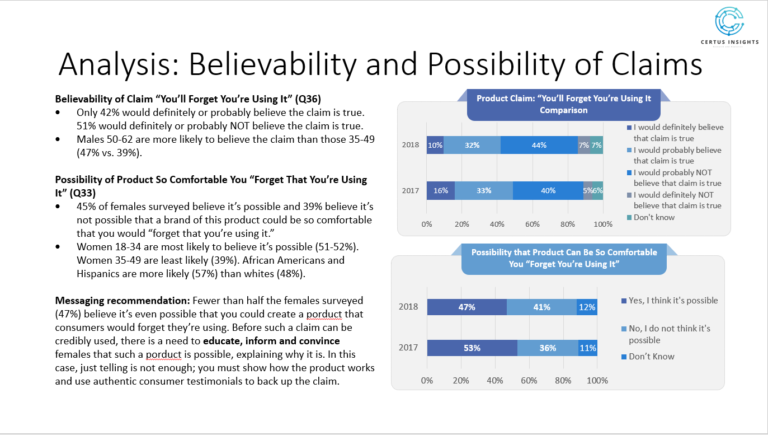 Quant and Qual - Certus Insights