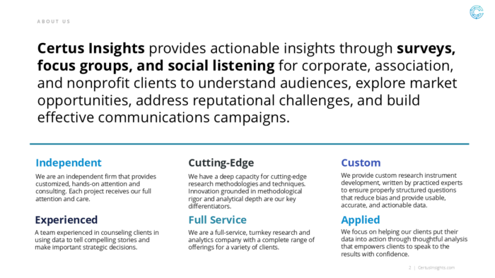 Home - Certus Insights